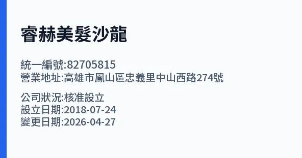 睿赫美髮沙龍的照片-統編 82705815(高雄市) 公司登記資料與營業項目詳細圖表