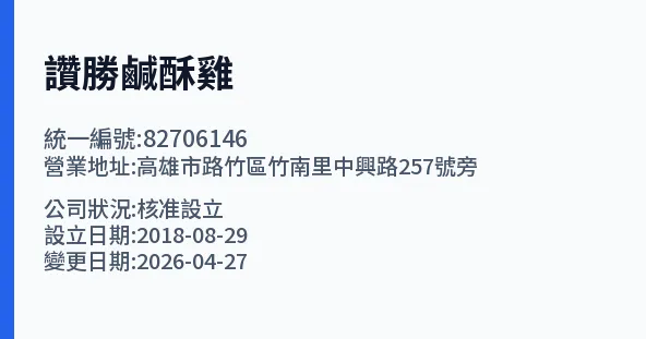 讚勝鹹酥雞的照片-統編 82706146(高雄市) 公司登記資料與營業項目詳細圖表