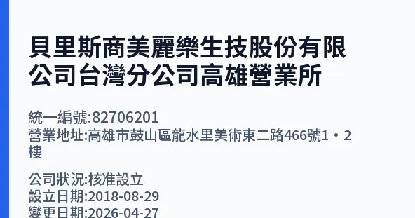 貝里斯商美麗樂生技股份有限公司台灣分公司高雄營業所的照片-統編 82706201(高雄市) 公司登記資料與營業項目詳細圖表