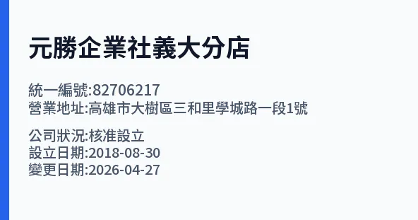 元勝企業社義大分店的照片-統編 82706217(高雄市) 公司登記資料與營業項目詳細圖表
