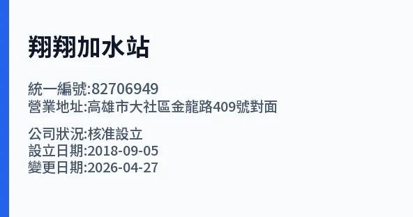 翔翔加水站的照片-統編 82706949(高雄市) 公司登記資料與營業項目詳細圖表