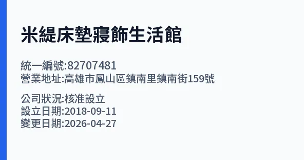 米緹床墊寢飾生活館的照片-統編 82707481(高雄市) 公司登記資料與營業項目詳細圖表