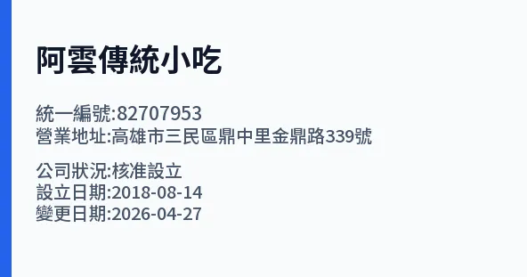 阿雲傳統小吃的照片-統編 82707953(高雄市) 公司登記資料與營業項目詳細圖表
