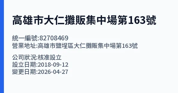 高雄市大仁攤販集中場第163號的照片-統編 82708469(高雄市) 公司登記資料與營業項目詳細圖表