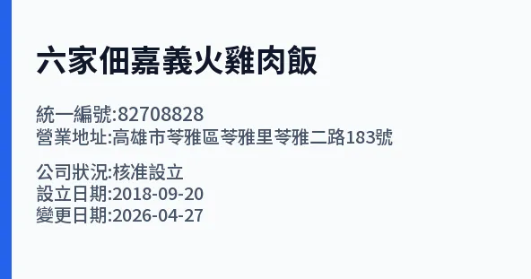 六家佃嘉義火雞肉飯的照片-統編 82708828(高雄市) 公司登記資料與營業項目詳細圖表