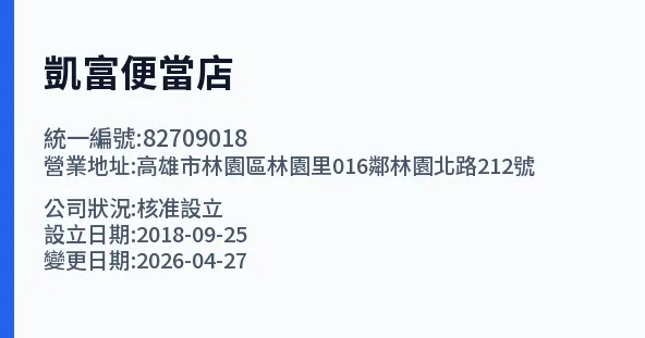 凱富便當店的照片-統編 82709018(高雄市) 公司登記資料與營業項目詳細圖表