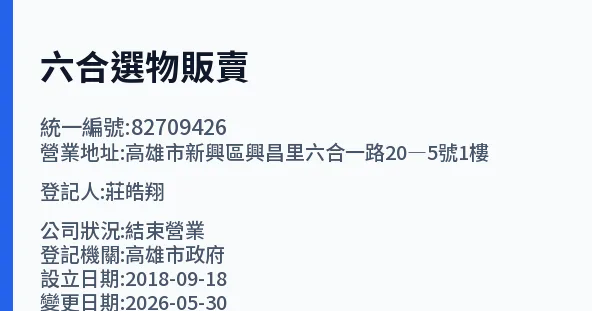 六合選物販賣的照片-統編 82709426(高雄市) 公司登記資料與營業項目詳細圖表