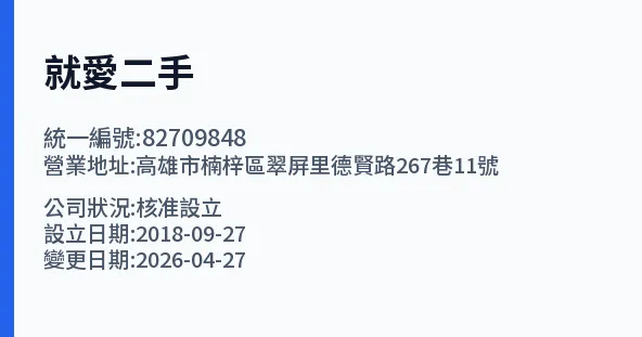 就愛二手的照片-統編 82709848(高雄市) 公司登記資料與營業項目詳細圖表