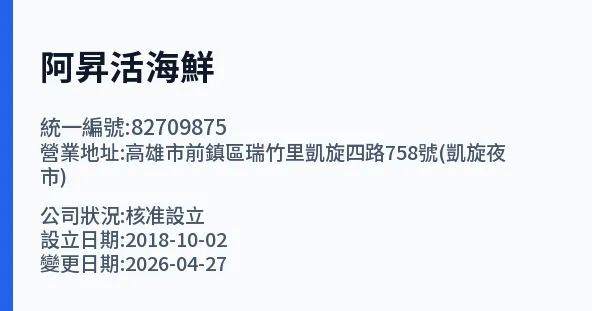 阿昇活海鮮的照片-統編 82709875(高雄市) 公司登記資料與營業項目詳細圖表