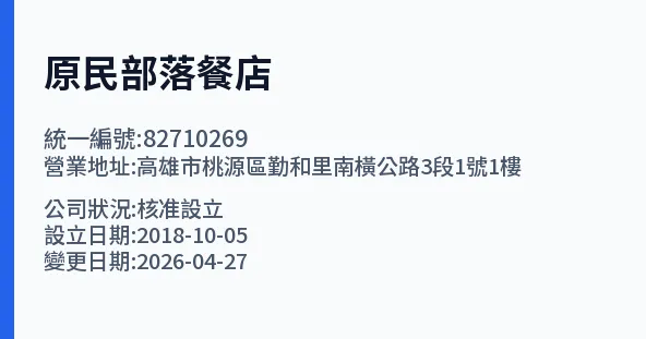 原民部落餐店的照片-統編 82710269(高雄市) 公司登記資料與營業項目詳細圖表