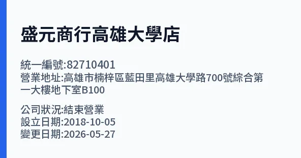 盛元商行高雄大學店的照片-統編 82710401(高雄市) 公司登記資料與營業項目詳細圖表
