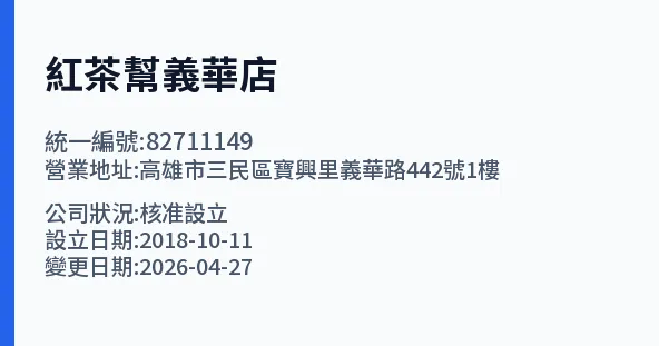 紅茶幫義華店的照片-統編 82711149(高雄市) 公司登記資料與營業項目詳細圖表
