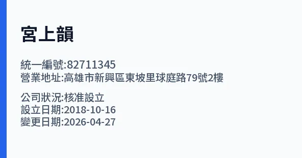 宮上韻的照片-統編 82711345(高雄市) 公司登記資料與營業項目詳細圖表