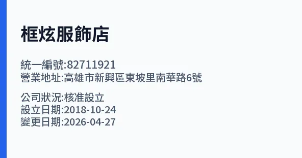 框炫服飾店的照片-統編 82711921(高雄市) 公司登記資料與營業項目詳細圖表