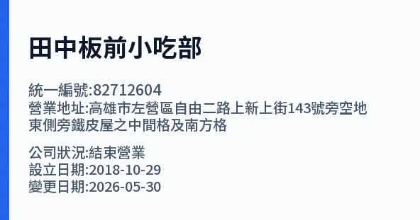 田中板前小吃部的照片-統編 82712604(高雄市) 公司登記資料與營業項目詳細圖表