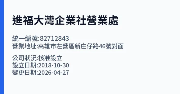 進福大灣企業社營業處的照片-統編 82712843(高雄市) 公司登記資料與營業項目詳細圖表