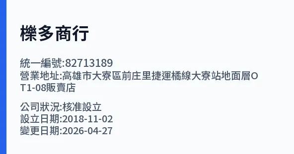 櫟多商行的照片-統編 82713189(高雄市) 公司登記資料與營業項目詳細圖表