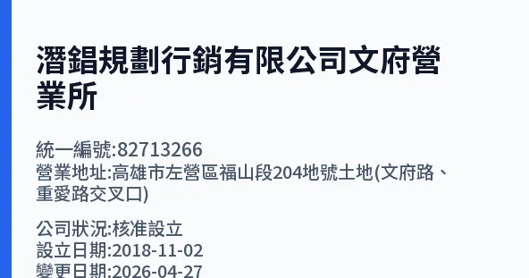 潛錩規劃行銷有限公司文府營業所的照片-統編 82713266(高雄市) 公司登記資料與營業項目詳細圖表