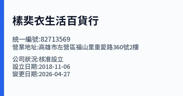 榡奜衣生活百貨行的照片-統編 82713569(高雄市) 公司登記資料與營業項目詳細圖表