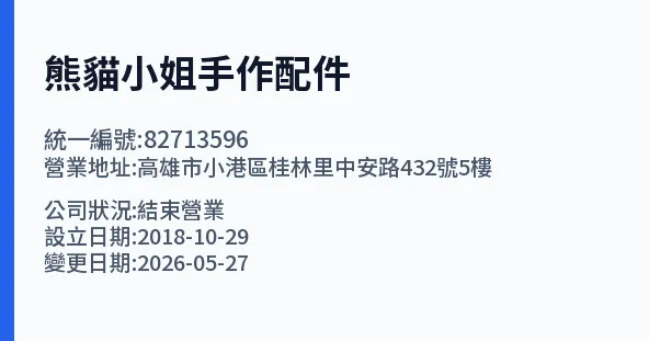 熊貓小姐手作配件的照片-統編 82713596(高雄市) 公司登記資料與營業項目詳細圖表