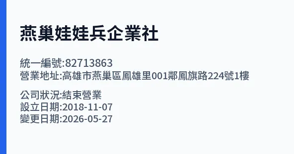 燕巢娃娃兵企業社的照片-統編 82713863(高雄市) 公司登記資料與營業項目詳細圖表