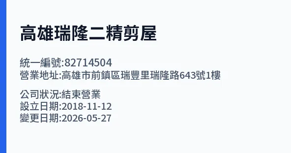 高雄瑞隆二精剪屋的照片-統編 82714504(高雄市) 公司登記資料與營業項目詳細圖表