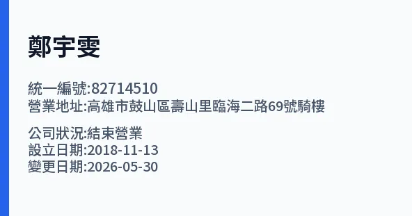 鄭宇雯的照片-統編 82714510(高雄市) 公司登記資料與營業項目詳細圖表
