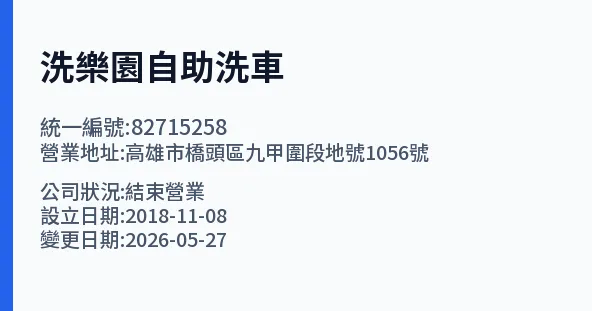 洗樂園自助洗車的照片-統編 82715258(高雄市) 公司登記資料與營業項目詳細圖表