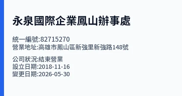 永泉國際企業鳳山辦事處的照片-統編 82715270(高雄市) 公司登記資料與營業項目詳細圖表