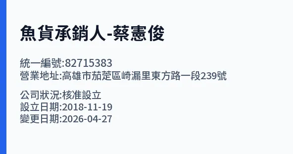 魚貨承銷人-蔡憲俊的照片-統編 82715383(高雄市) 公司登記資料與營業項目詳細圖表