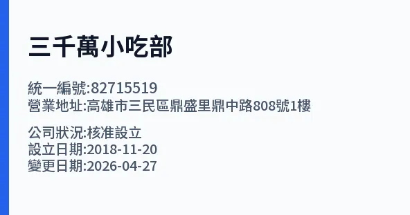 三千萬小吃部的照片-統編 82715519(高雄市) 公司登記資料與營業項目詳細圖表