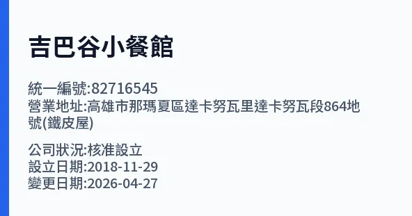 吉巴谷小餐館的照片-統編 82716545(高雄市) 公司登記資料與營業項目詳細圖表