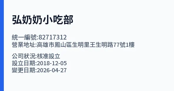 弘奶奶小吃部的照片-統編 82717312(高雄市) 公司登記資料與營業項目詳細圖表
