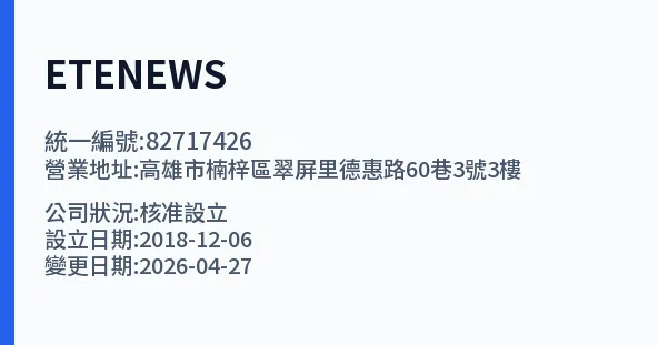 ETENEWS的照片-統編 82717426(高雄市) 公司登記資料與營業項目詳細圖表