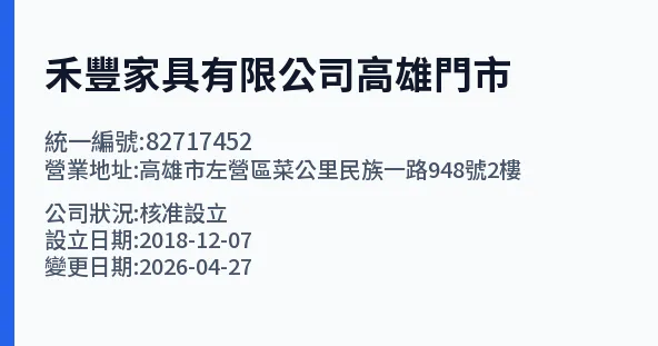 禾豐家具有限公司高雄門市的照片-統編 82717452(高雄市) 公司登記資料與營業項目詳細圖表