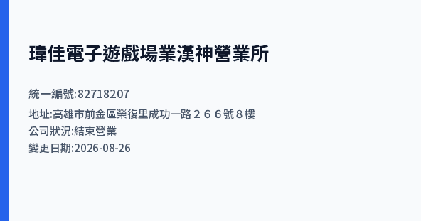 瑋佳電子遊戲場業漢神營業所的照片-統編 82718207(高雄市) 公司登記資料與營業項目詳細圖表