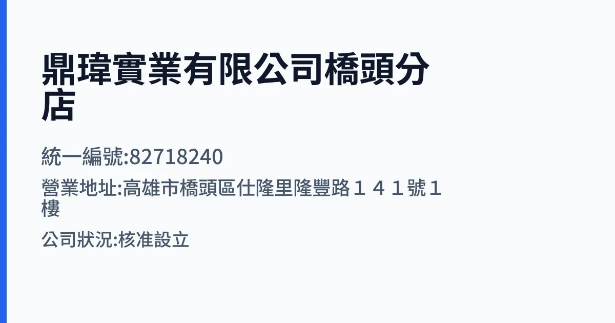 鼎瑋實業有限公司橋頭分店 - 統編 82718240(高雄市) 公司登記資料與營業項目詳細圖表
