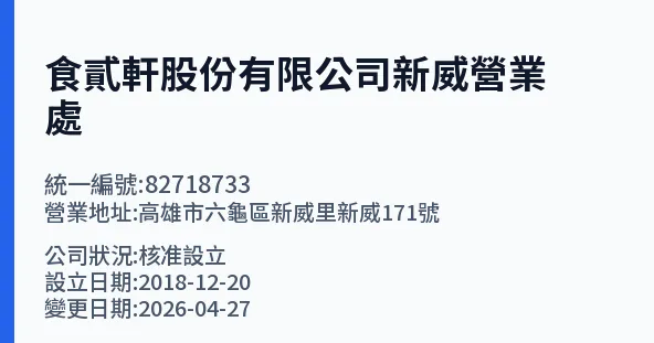 食貳軒股份有限公司新威營業處的照片-統編 82718733(高雄市) 公司登記資料與營業項目詳細圖表