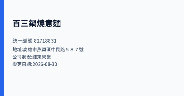 百三鍋燒意麵的照片-統編 82718831(高雄市) 公司登記資料與營業項目詳細圖表
