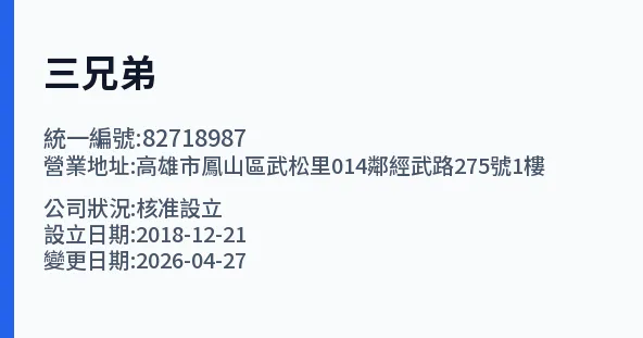三兄弟的照片-統編 82718987(高雄市) 公司登記資料與營業項目詳細圖表