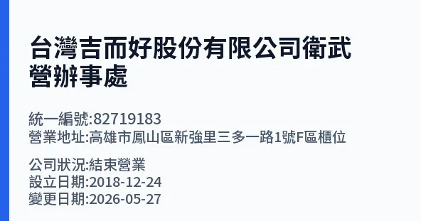 台灣吉而好股份有限公司衛武營辦事處的照片-統編 82719183(高雄市) 公司登記資料與營業項目詳細圖表