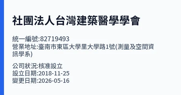 社團法人台灣建築醫學學會的照片-統編 82719493(臺南市) 公司登記資料與營業項目詳細圖表