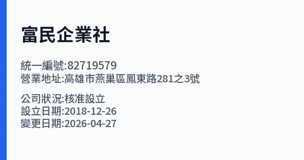 富民企業社的照片-統編 82719579(高雄市) 公司登記資料與營業項目詳細圖表