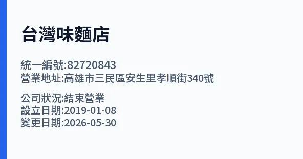 台灣味麵店的照片-統編 82720843(高雄市) 公司登記資料與營業項目詳細圖表