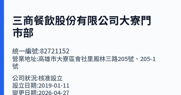 三商餐飲股份有限公司大寮門市部的照片-統編 82721152(高雄市) 公司登記資料與營業項目詳細圖表