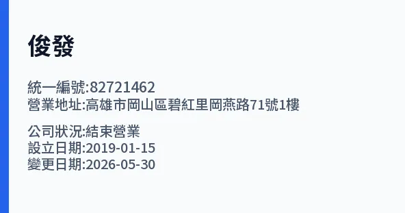 俊發的照片-統編 82721462(高雄市) 公司登記資料與營業項目詳細圖表