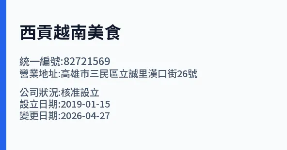 西貢越南美食的照片-統編 82721569(高雄市) 公司登記資料與營業項目詳細圖表