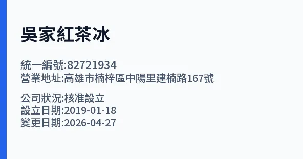 吳家紅茶冰的照片-統編 82721934(高雄市) 公司登記資料與營業項目詳細圖表