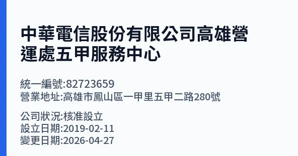 中華電信股份有限公司高雄營運處五甲服務中心的照片-統編 82723659(高雄市) 公司登記資料與營業項目詳細圖表