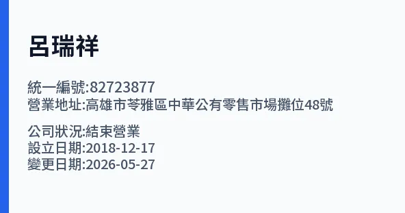 呂瑞祥的照片-統編 82723877(高雄市) 公司登記資料與營業項目詳細圖表